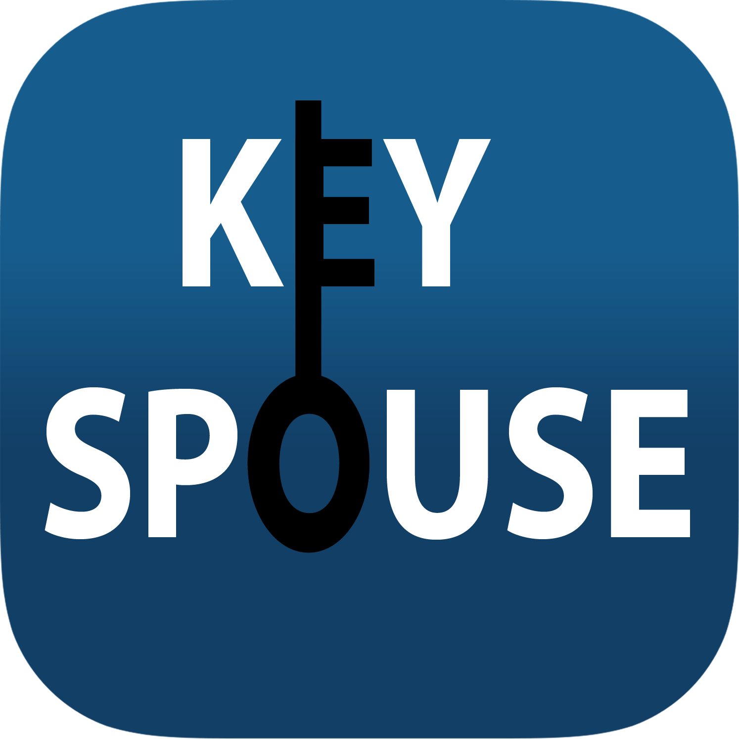 Dyess Air Force Base > Support > Key Spouse Program Dyess Air Force Base > Support > Key Spouse Program